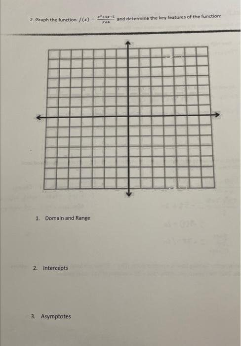 Solved 2. Graph the function f(x)=x+4x2+4x−5 and determine | Chegg.com