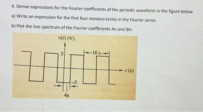 Solved 4. Derive expressions for the Fourier coefficients of | Chegg.com