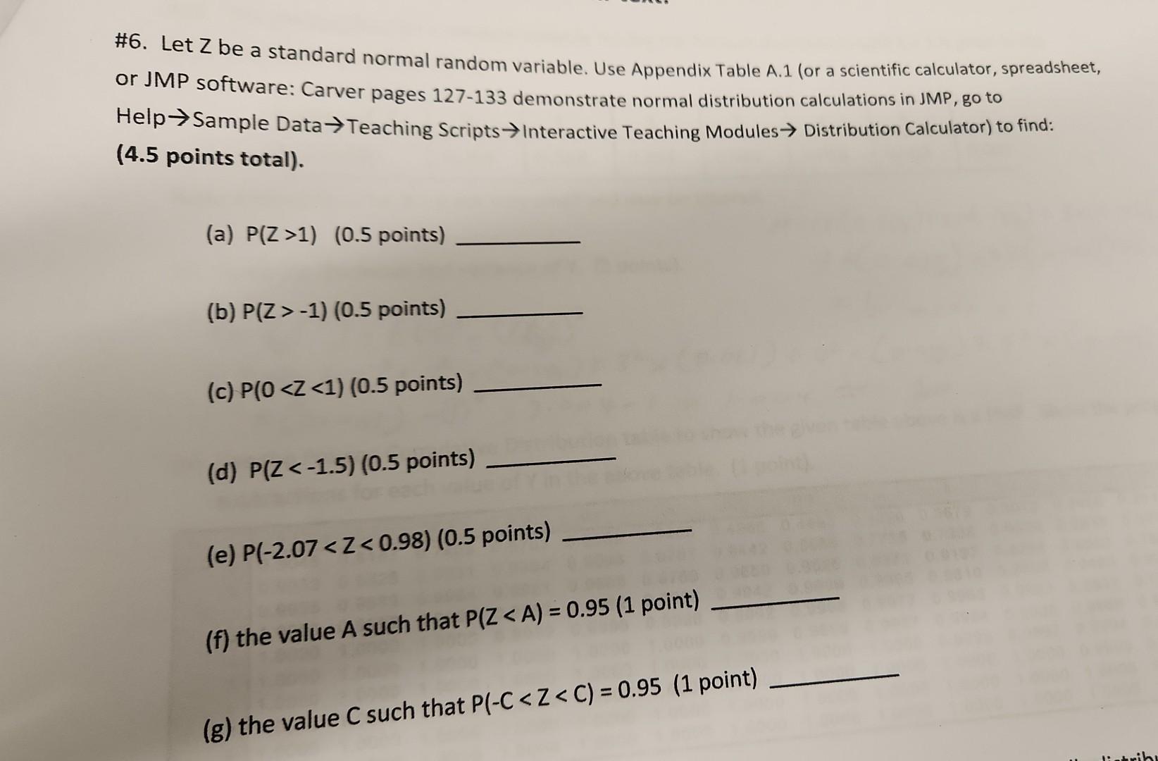 Solved #6. Let Z be a standard normal random variable. Use | Chegg.com