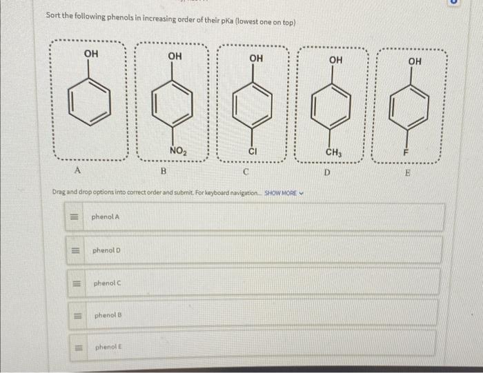 Solved Briefly, explain why cyclohexanol has a lower | Chegg.com