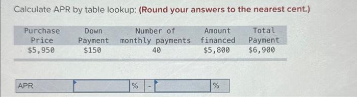 Solved Calculate APR by table lookup: (Round your answers to | Chegg.com