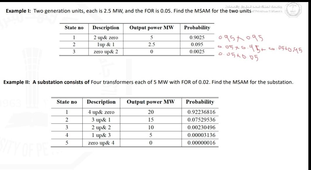 Solved I Don't know how he fills the table can someone show | Chegg.com