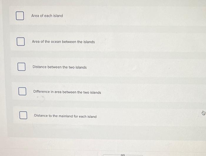 Solved Required information Island Biogeography The oceans | Chegg.com