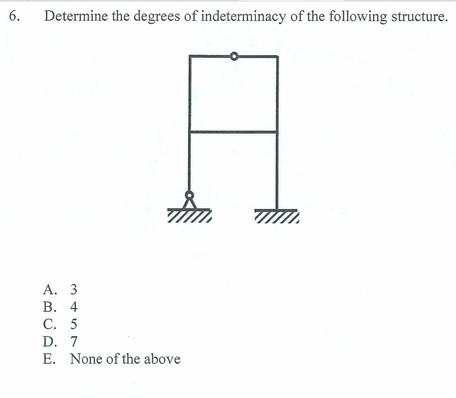 Solved Determine the degrees of indeterminacy of the | Chegg.com