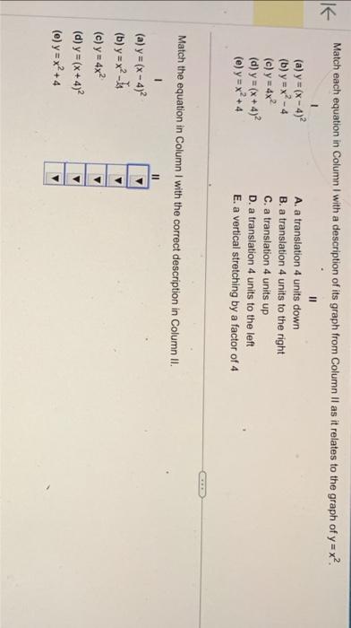 Solved Match each equation in Column I with a description of | Chegg.com