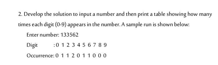 Solved 2. Develop the solution to input a number and then | Chegg.com