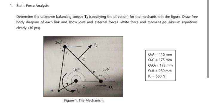 Solved 1. Static Force Analysis Determine the unknown | Chegg.com