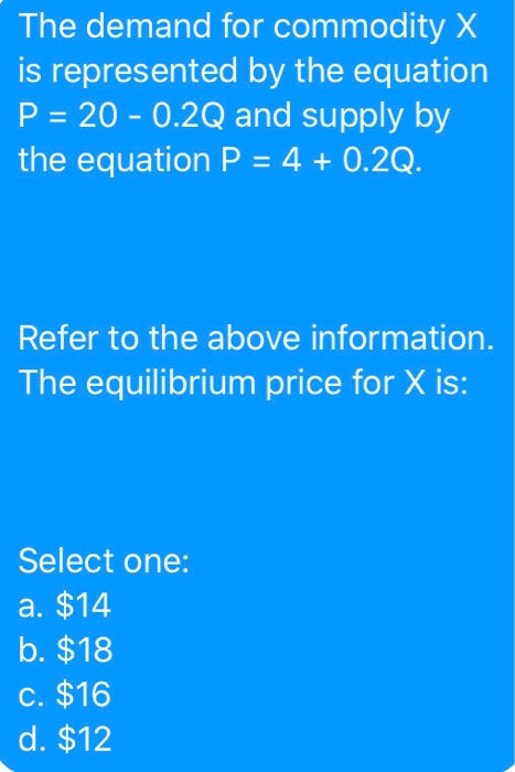 Solved The demand for commodity X is represented by the | Chegg.com