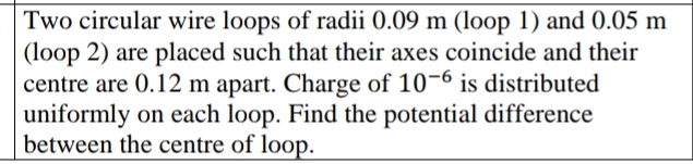 Solved Two circular wire loops of radii 0.09 ﻿m (loop 1 ) | Chegg.com