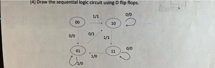 Solved 4 Draw The Sequential Logic Circuit Using D Flip