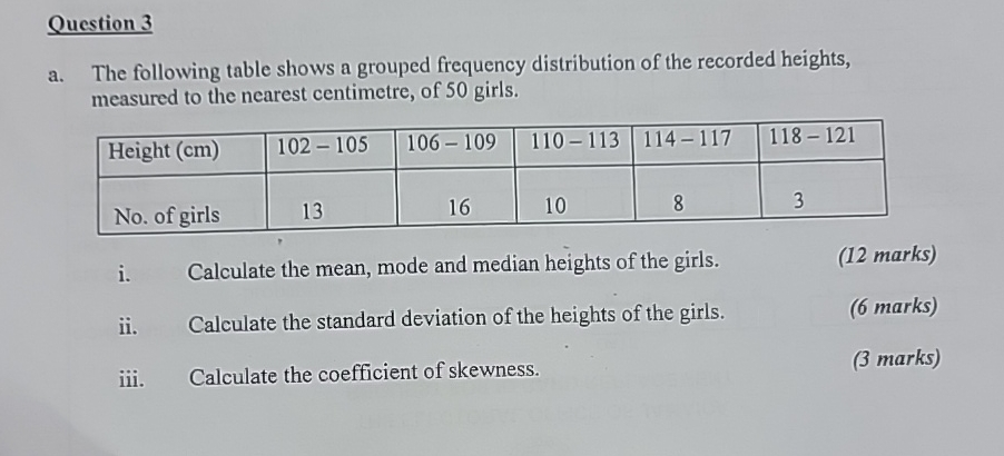 Solved Question 3a. ﻿The following table shows a grouped | Chegg.com