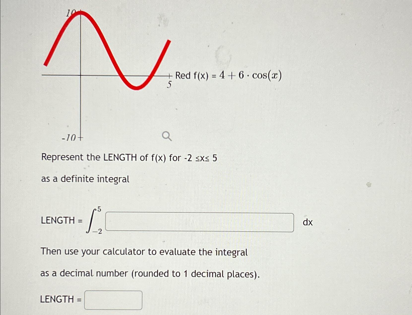 Solved Represent the LENGTH of f(x) ﻿for -2≤x≤5as a definite | Chegg.com