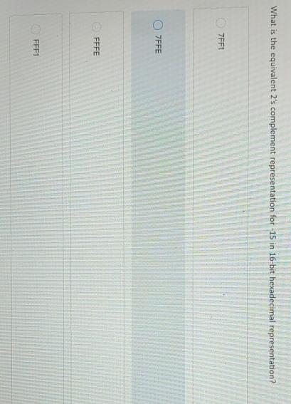 Solved What is the equivalent 2 's complement representation | Chegg.com