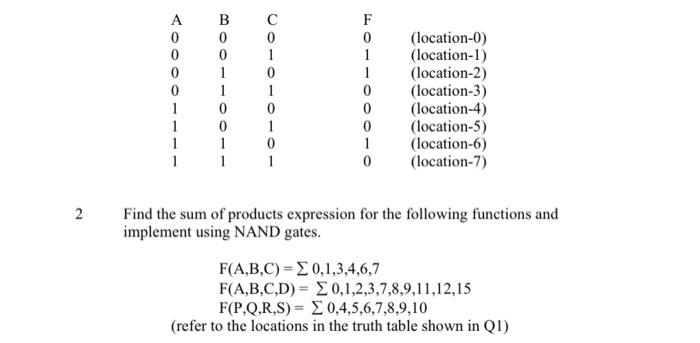 Solved 2 Find the sum of products expression for the | Chegg.com