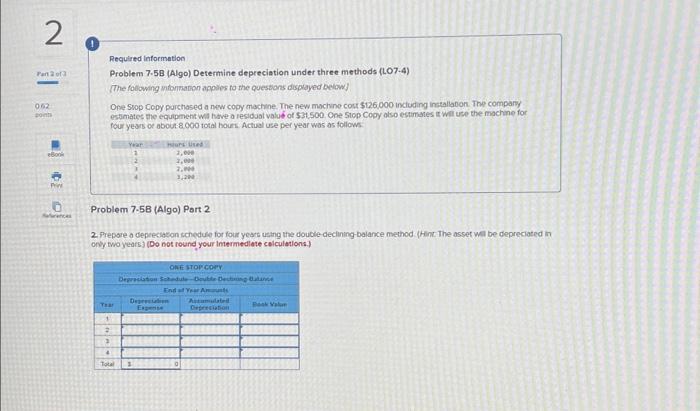 Solved Required information Problem 7.5B (Algo) Determine | Chegg.com