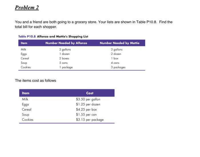Solved You and a friend are both going to a grocery store. | Chegg.com
