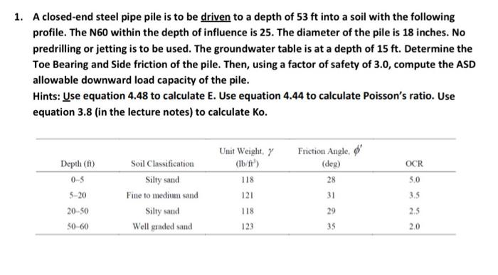 Solved A closed-end steel pipe pile is to be driven to a | Chegg.com