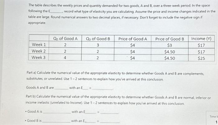 Solved The table describes the weekly prices and quantity | Chegg.com
