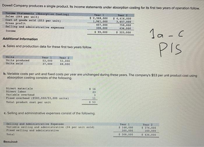 Solved Dowell Company produces a single product. Its income | Chegg.com