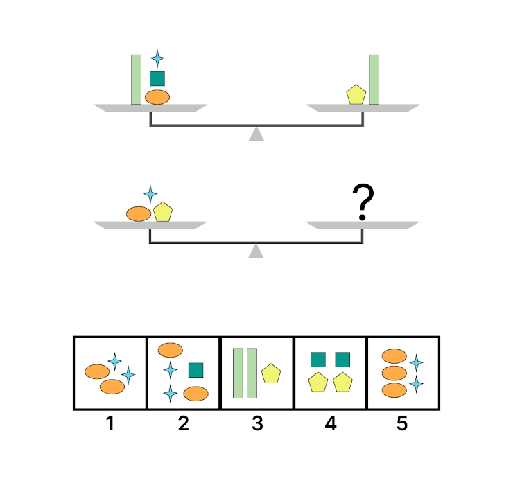 Solved Question fw.137Which option will balance the weighing | Chegg.com