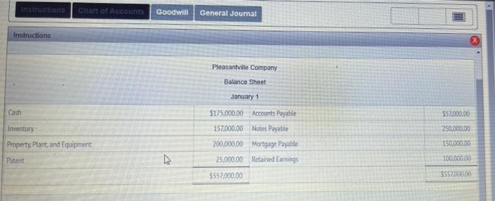 Solved Instructions Chart of Accounts Goodwill General | Chegg.com