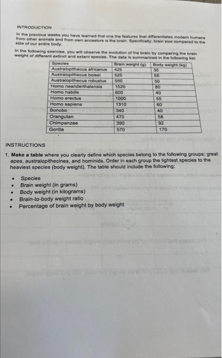 Solved INTRODUCTION In the previous weeks you have leamed | Chegg.com