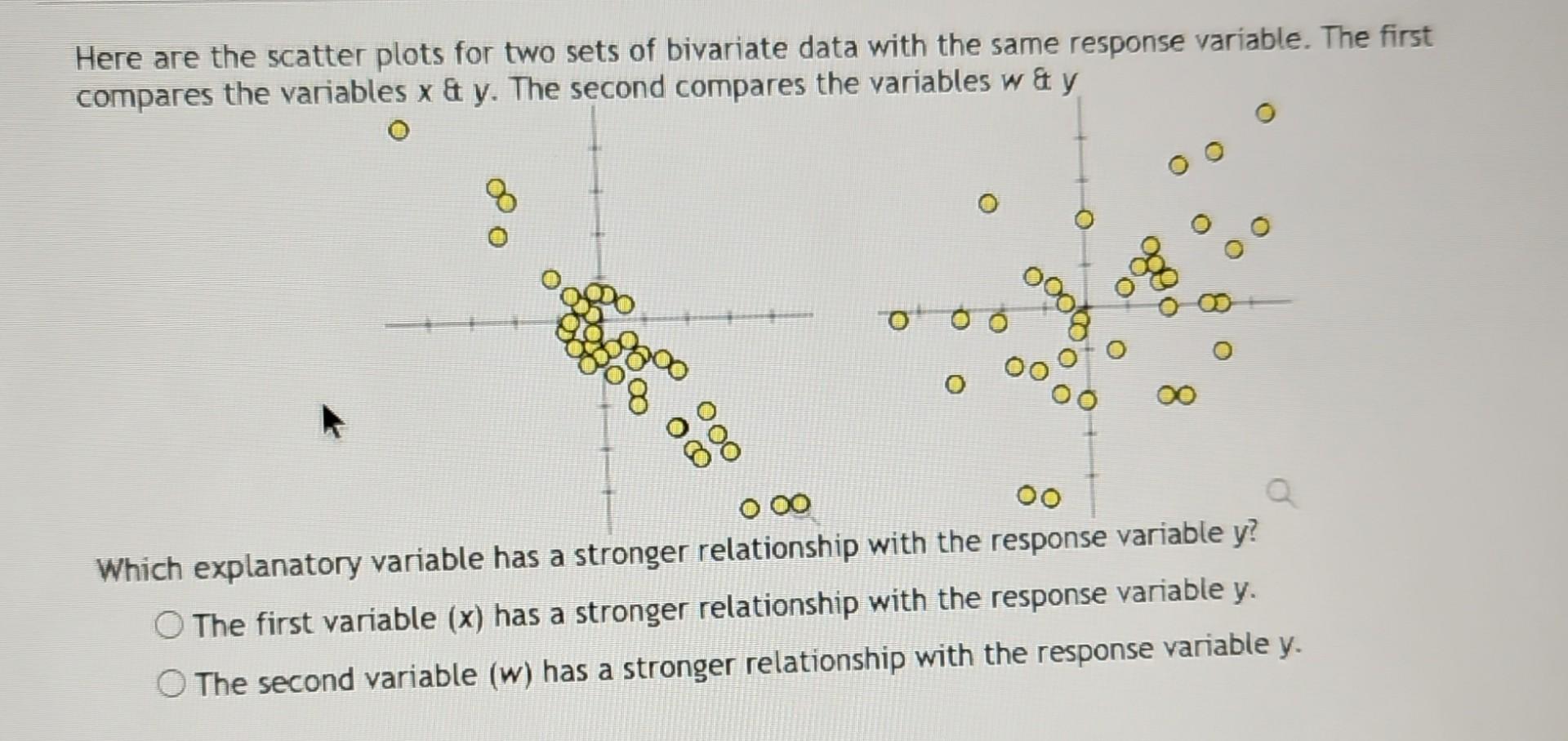 Solved Here are the scatter plots for two sets of bivariate | Chegg.com
