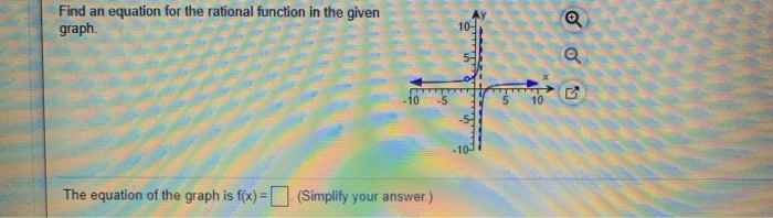 Solved Find an equation for the rational function in the | Chegg.com