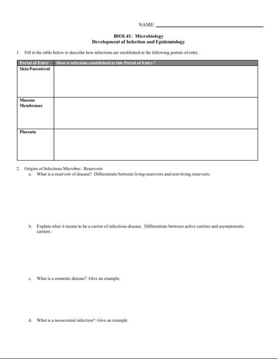 Solved 2. Origins of Infectious Microbes: Reservoirs a. What | Chegg.com