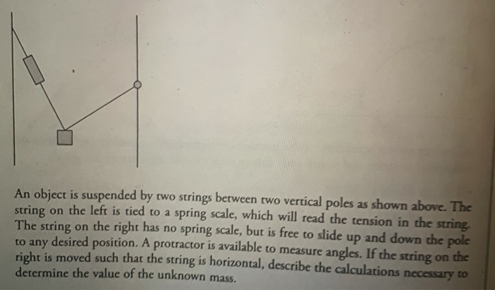 Solved An object is suspended by two strings between two | Chegg.com