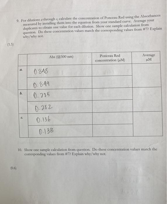 Solved 5. Fill in the volumes of Ponceau Red Solution and | Chegg.com