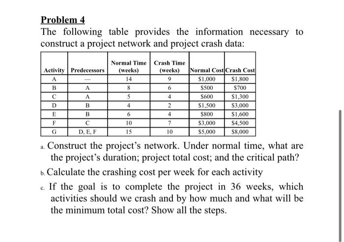 Solved Need help with parts a, b, and c. with the process of | Chegg.com