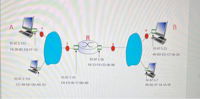 Solved Provide a stateful filter table and a connection | Chegg.com