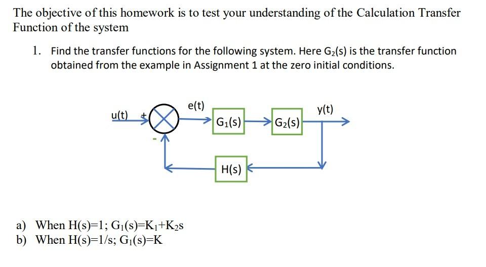 The objective of this homework is to test your | Chegg.com The objective of this homework is to test your | Chegg.com