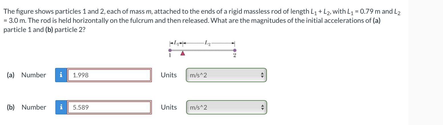 Solved The figure shows particles 1 ﻿and 2 , ﻿each of mass | Chegg.com