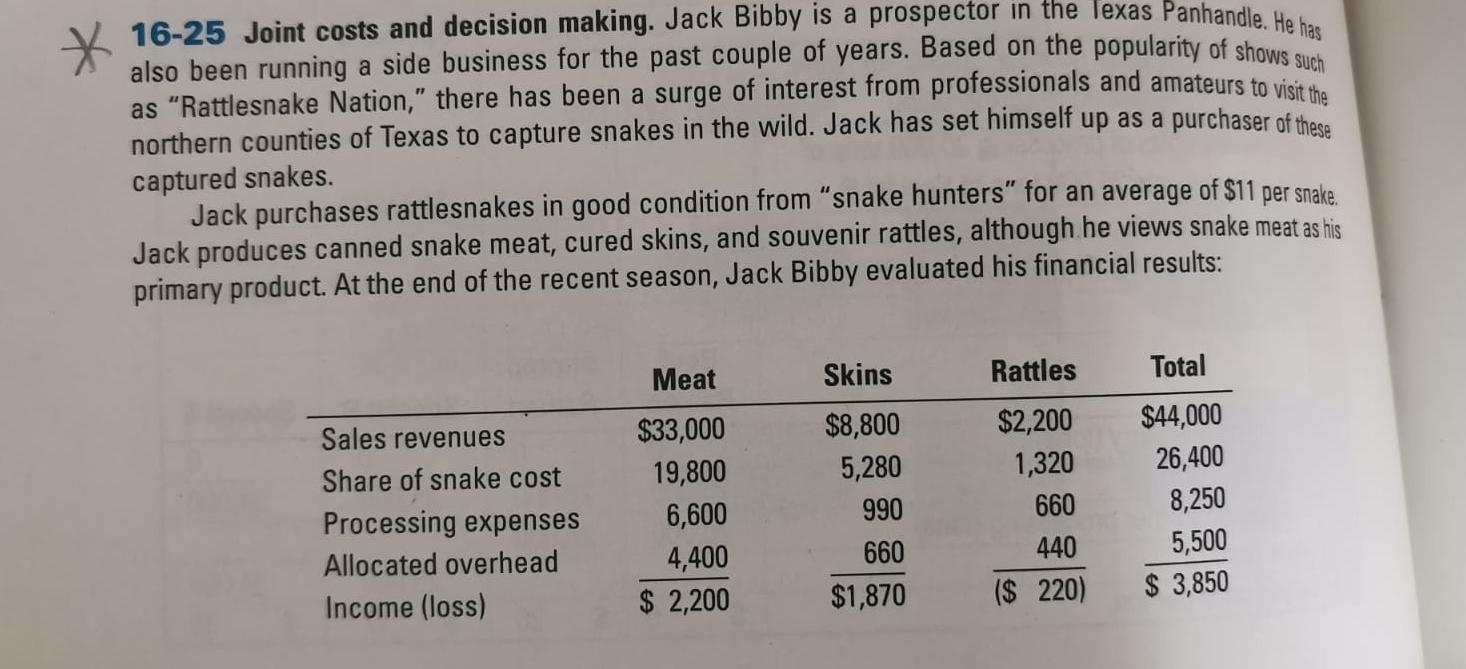 Solved IVITY-BASED COSTING AND ACTIVITY-BASED MANAGEMENT | Chegg.com