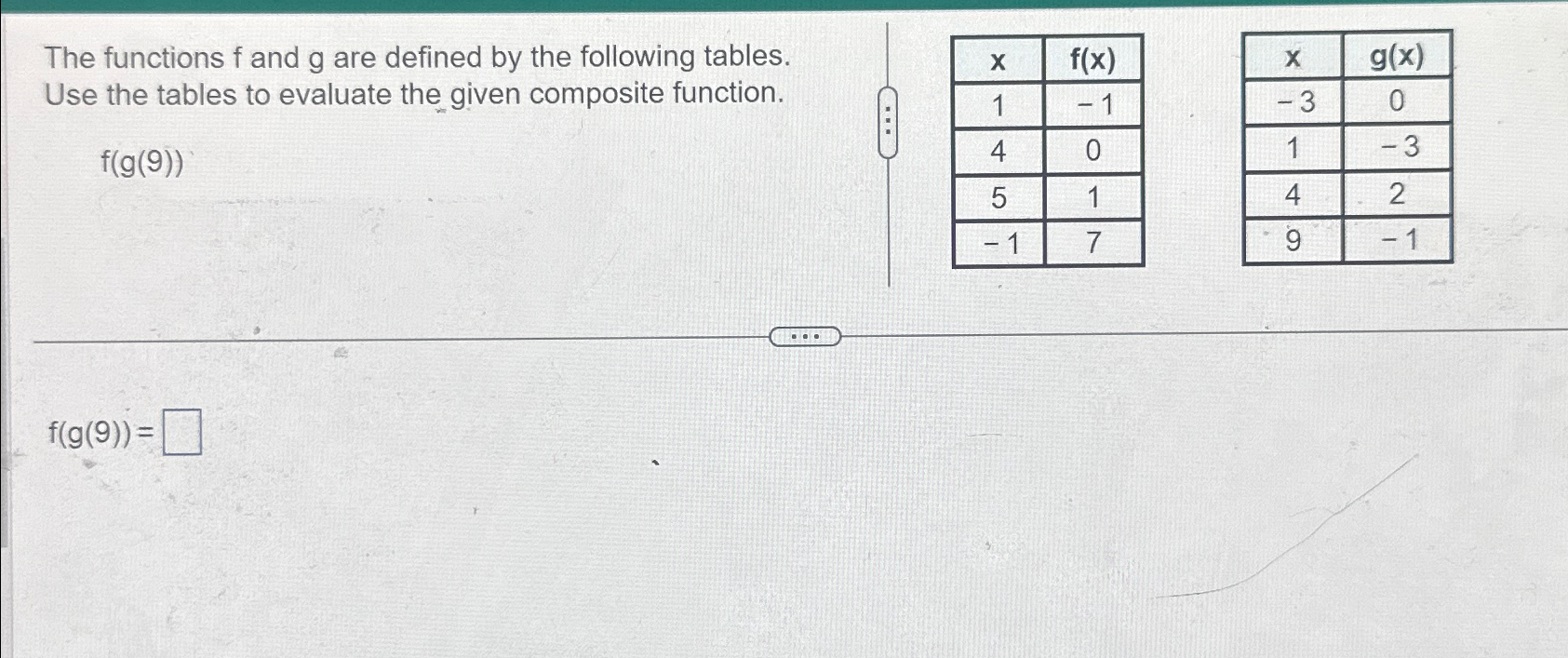 Solved The functions f ﻿and g ﻿are defined by the following | Chegg.com