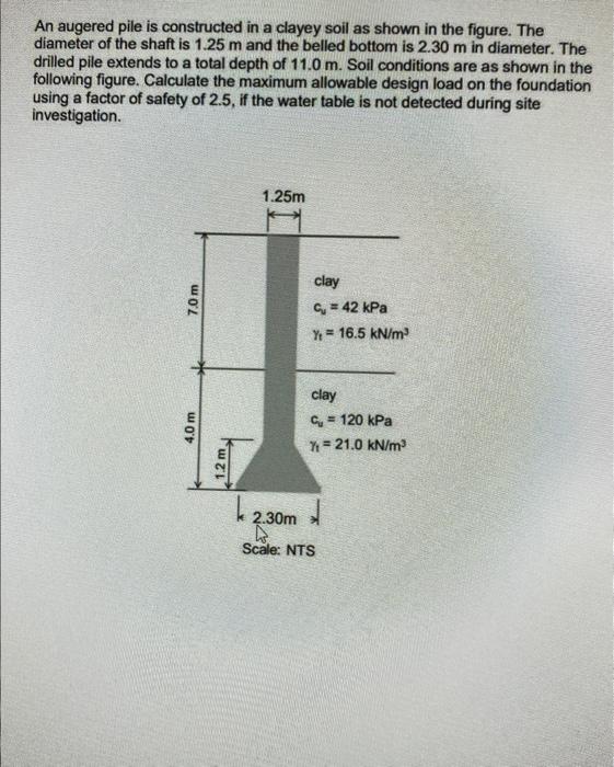 Solved An augered pile is constructed in a clayey soil as | Chegg.com