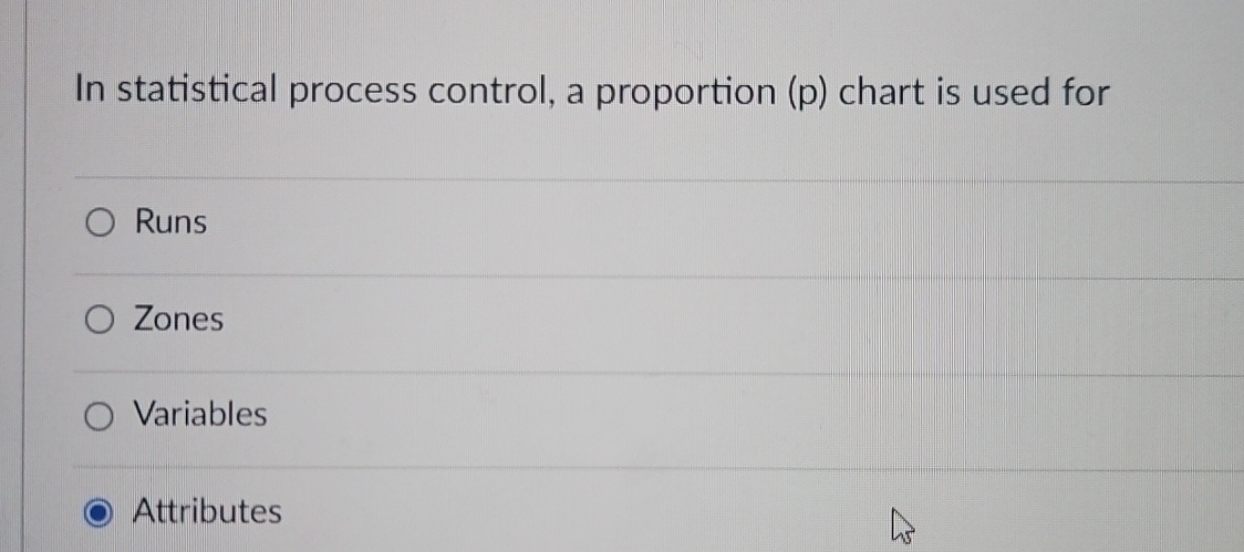 Solved In statistical process control, a proportion (p) | Chegg.com