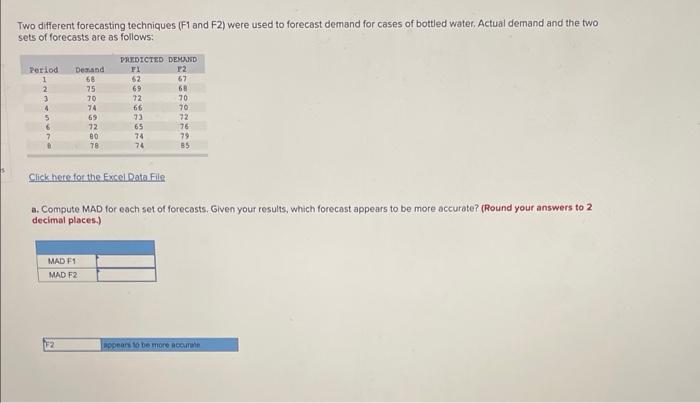 Solved Two different forecasting techniques (F1 and F2) were | Chegg.com