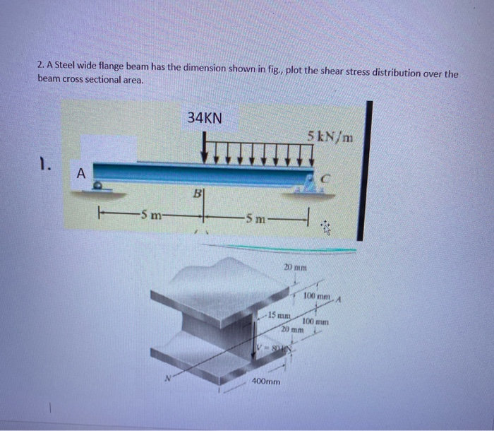 Solved 2. A Steel wide flange beam has the dimension shown | Chegg.com