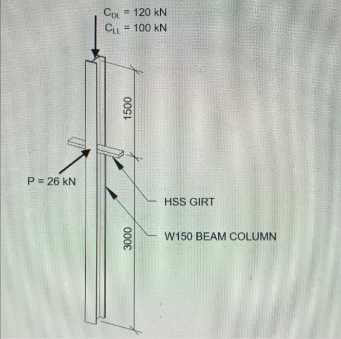 Solved a) Calculate the factored axial load and factored | Chegg.com