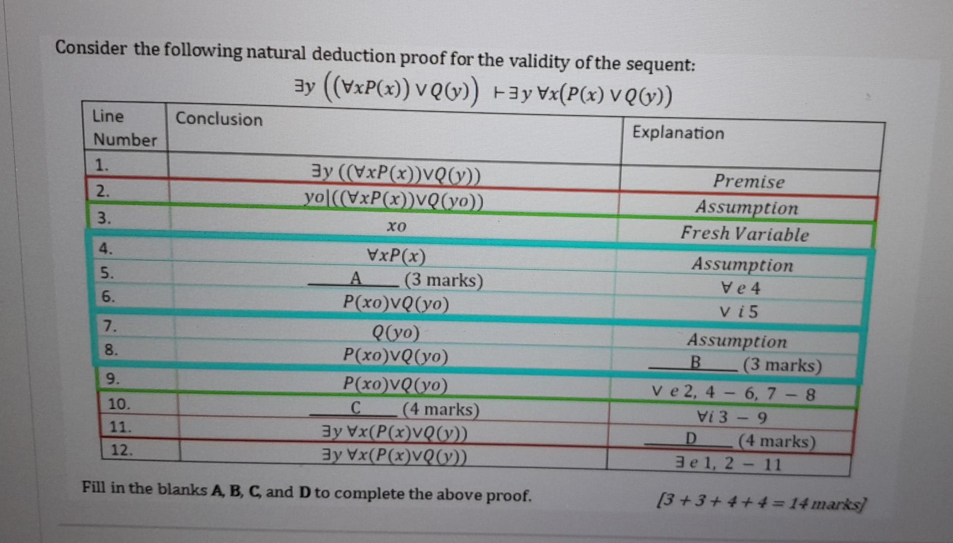 Solved Consider the following natural deduction proof for | Chegg.com