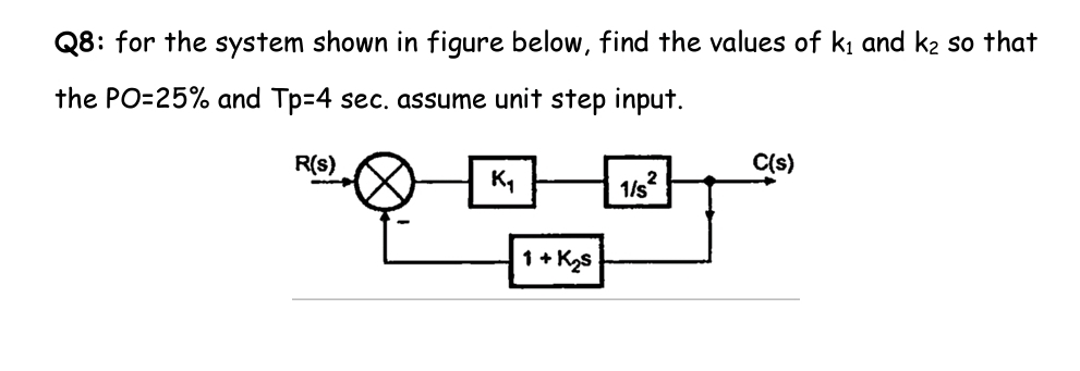 Solved Q8: for the system shown in figure below, find the | Chegg.com