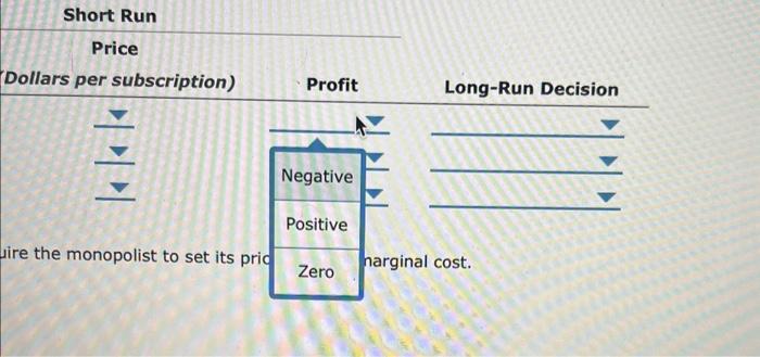 Solved Consider the only electric company in a small town, | Chegg.com