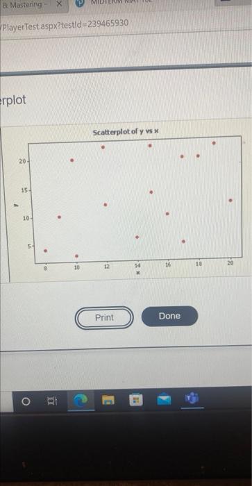 Solved For the accompanying scatterplot, what is the most | Chegg.com