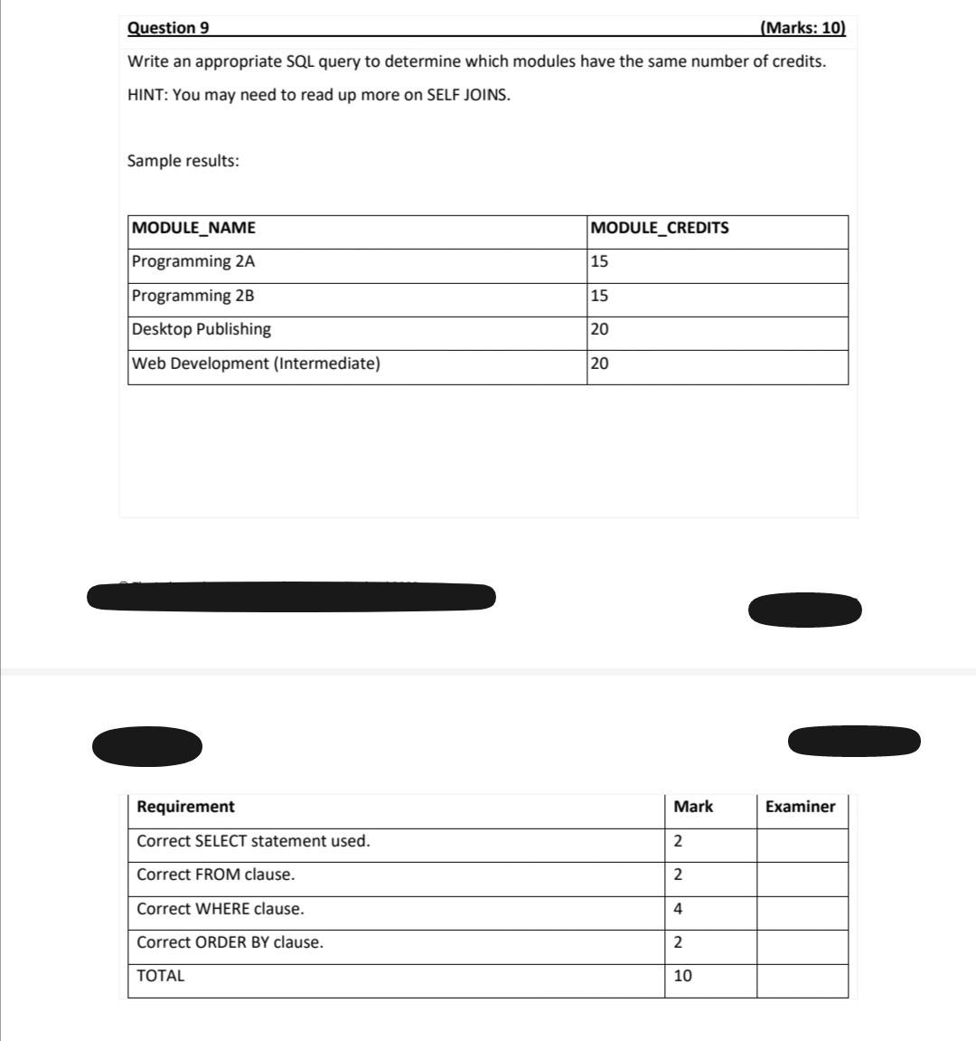 Solved Write an appropriate SQL query to determine which | Chegg.com