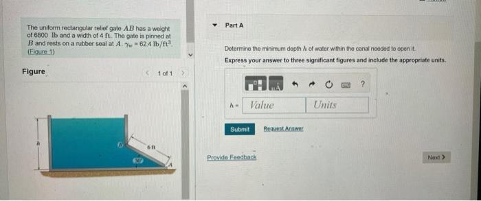 Solved The uniform tectangular relief gate AB has a weight | Chegg.com