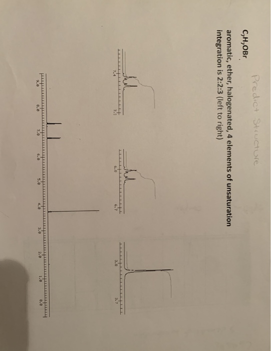 Solved Predict Structure C,H,OBT aromatic, ether, | Chegg.com