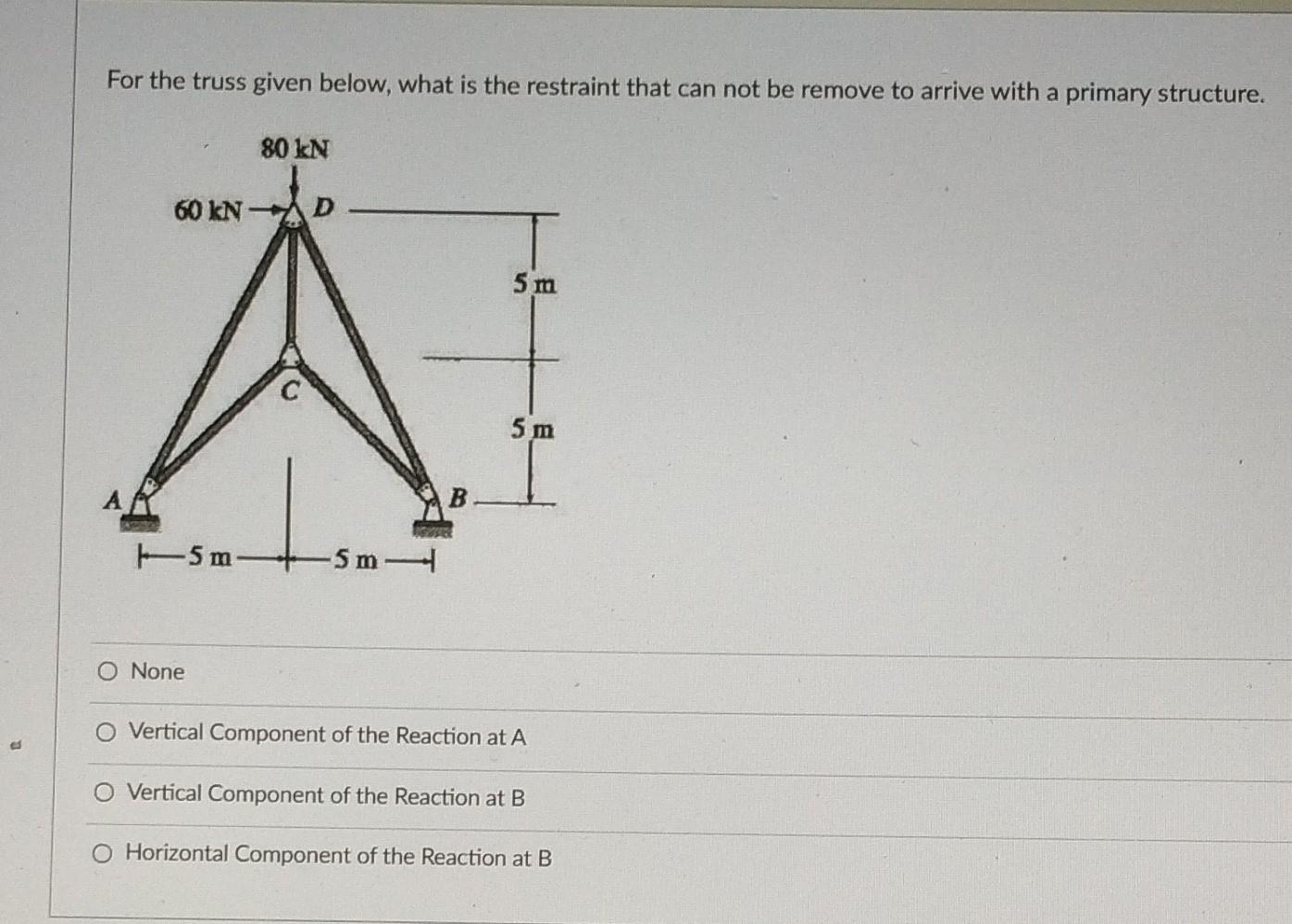 Solved For the truss given below, what is the restraint that | Chegg.com